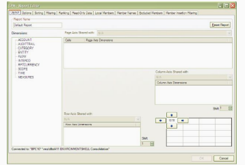 Useful SAP BPC Related Terminology