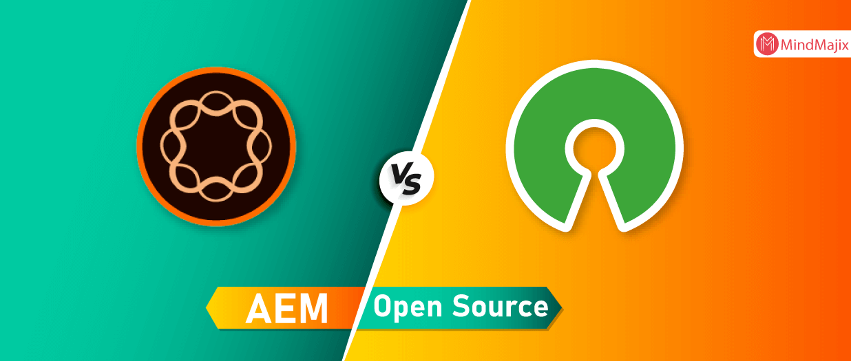 AEM Vs Open Source Content Management Systems 2025 - Mindmajix