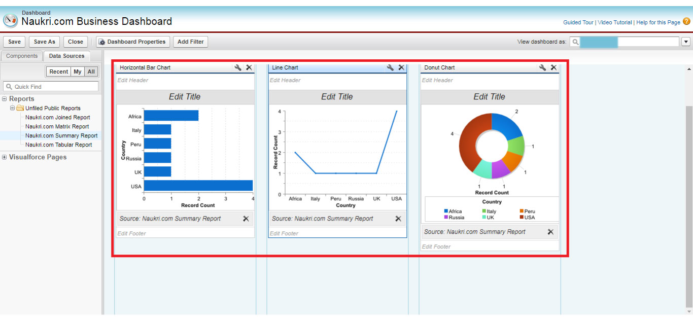 How To Create Dashboard In Salesforce?