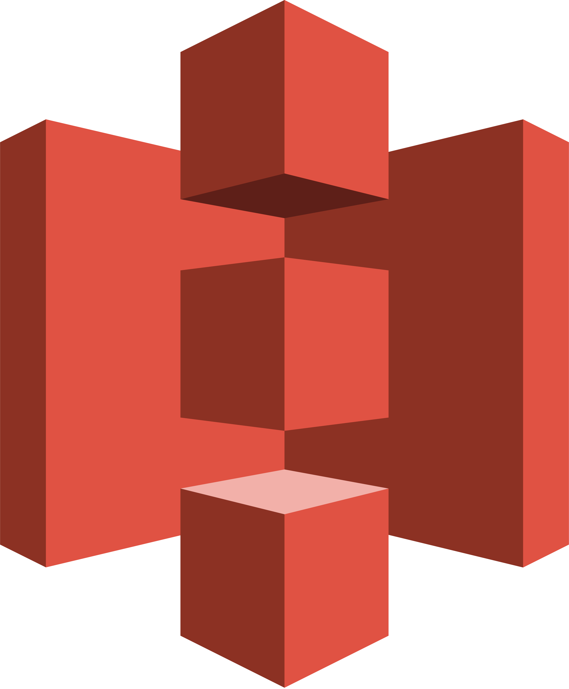 Aws List S3 Buckets Getmybinger