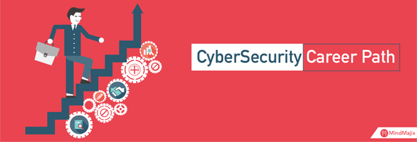 Cyber Security Career Path | Cyber Security Future