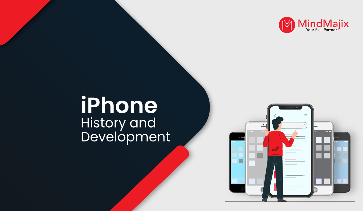 iPhone History and Development | iPhone application in 2025