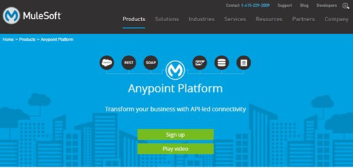 Mulesoft ESB Tutorial