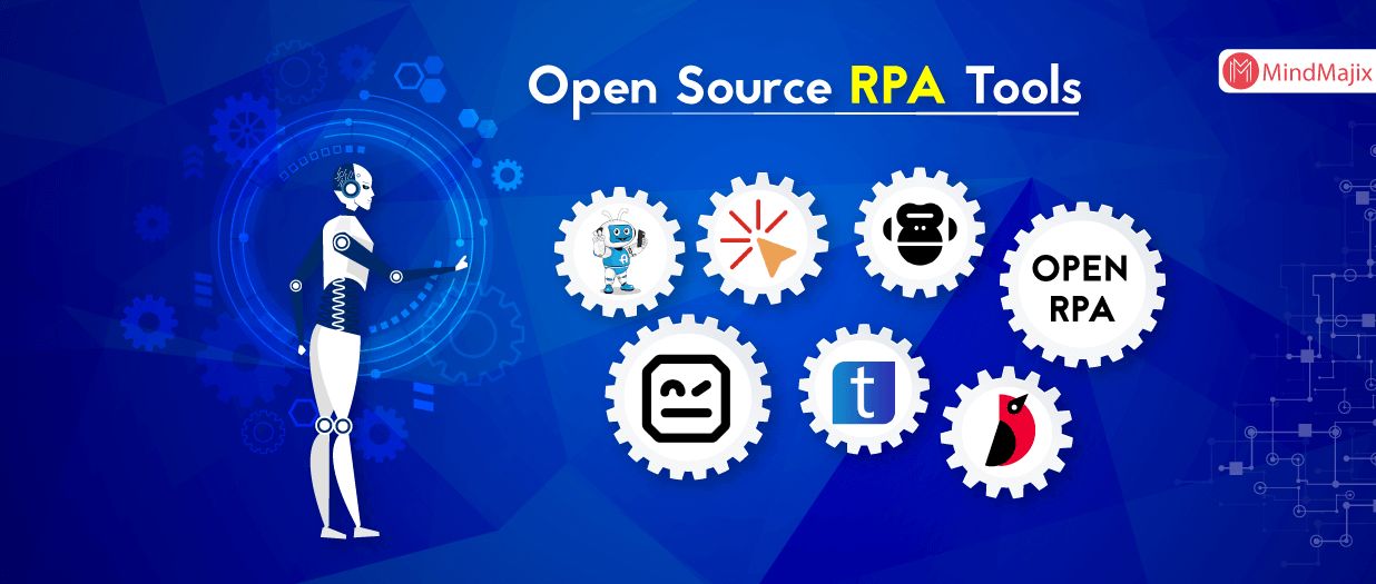 Top 7 Open Source RPA Tools In 2024 UPDATED Mindmajix Top 7 Open Source RPA Tools In 2024 UPDATED Mindmajix