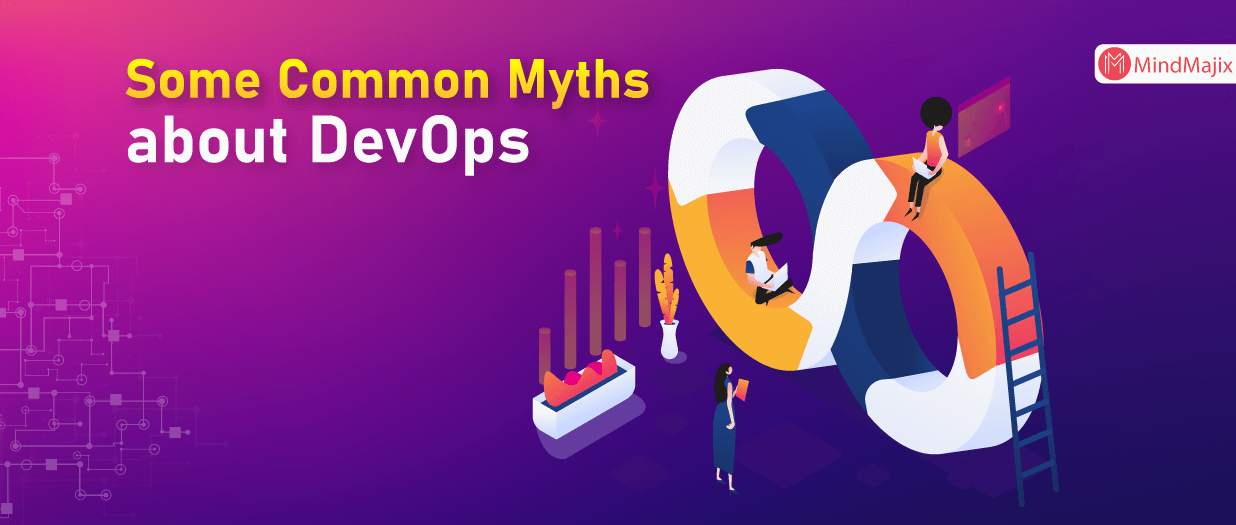 Top DevOps Myths -Mindmajix